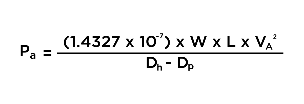 Tfa Nozel Chart